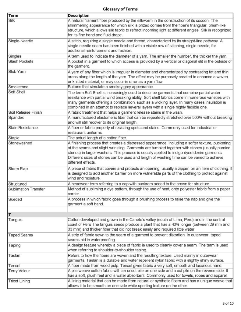 Apparel Terms