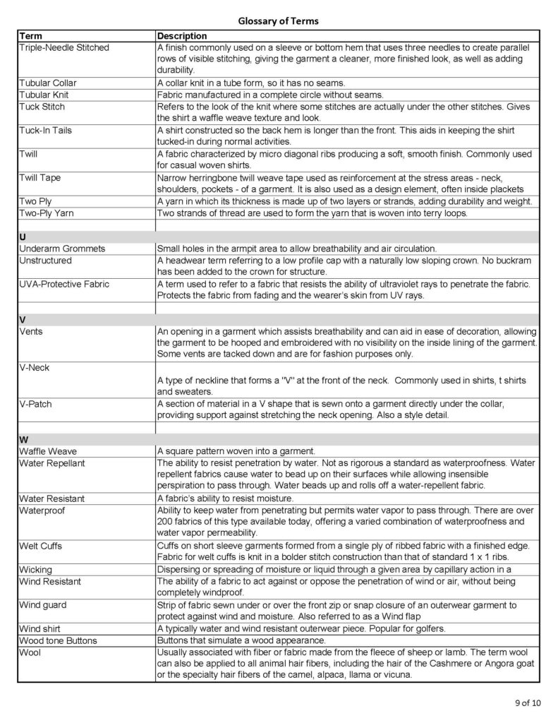 Apparel Terms
